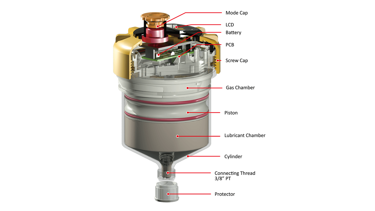 Streamliner V Electrochemical Grease Dispenser | Trico Corporation